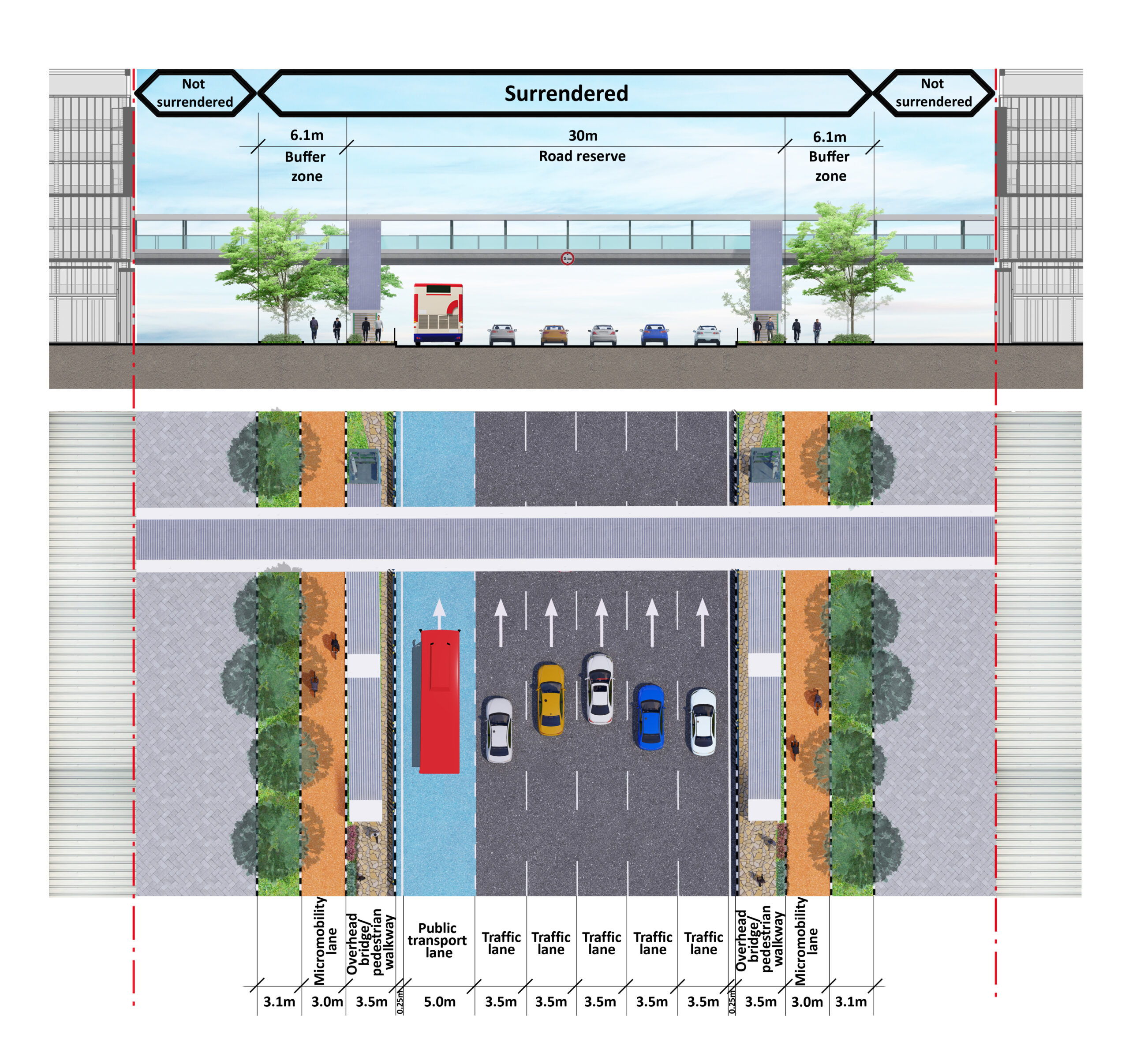 TRAFFIC MASTERPLAN STUDY – PTBSB | Perunding Trafik Bakti Sdn Bhd
